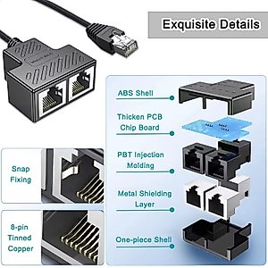 AKWOR Ethernet Splitter, RJ45 1 Male to 2 Female LAN Ethernet Cable Splitter Mini Starlink Ethernet Adapter Suitable Super Cat5, Cat5e, Cat6, Cat7 LAN Ethernet Socket Connector Adapter