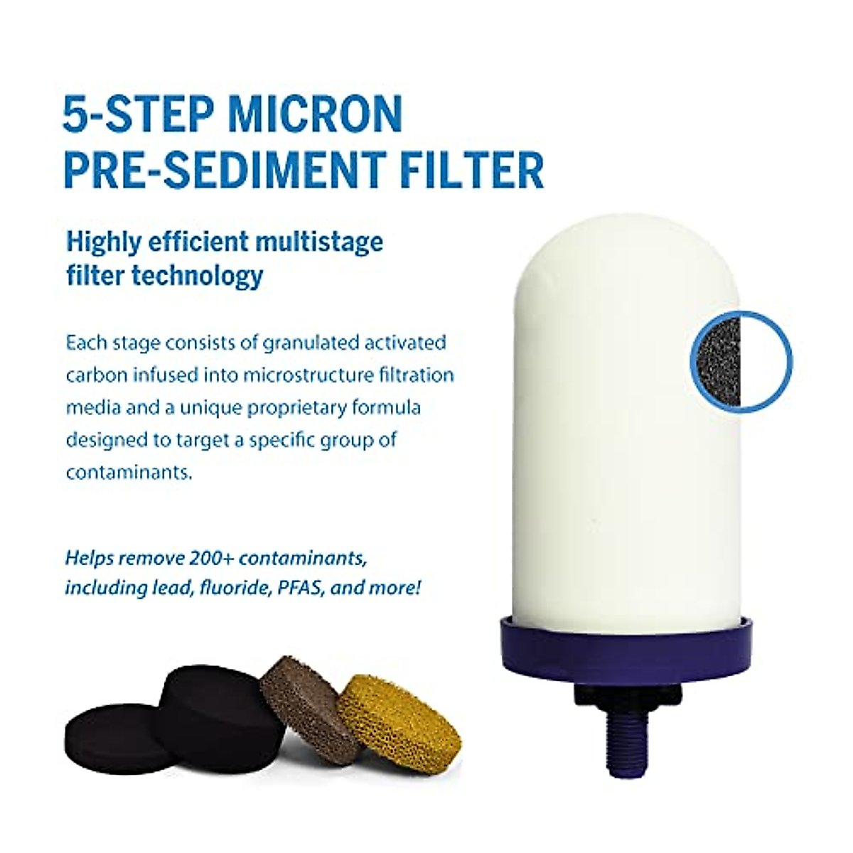 ProOne G2.0 5-Inch Gravity Water Replacement Filter, Traveler+ and Big II Replacement Water Filter for Countertop Gravity Water Filtration Systems, Independently Tested Proven to Reduce PFAS