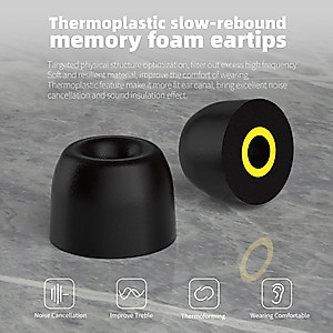 KZ PR1 Pro Planar IEM High Resolution Earphone Earbuds,Wired in-Ear Monitor Headphones/Headsets,HiFi in Ear Buds 4 Audiphile (Black, Without mic)