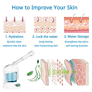 RICANK Facial Steamer Warm Mist Face Steamer Professional Hot Mist Moisturizing Nano Ionic Table Top Mini Steamer Spa 360° Rotatable Hydration System Sprayer Hydration Use at Home Sauna Spa or Salon