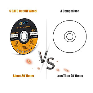 S SATC 4 1/2 Cut Off Wheel 50 PCS Cutting Wheels 4.5"x.040"x7/8" Angle Grinder Cutting Disc Ultra Thin Metal & Stainless Steel
