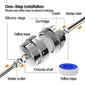 BWDM Shower Filter - Shower Head Filter - Hard Water Filter - 3 Cartridges Included, Remove Chlorine Heavy Metals and Sediments, Vitamin C Water Softener Reduces Dry Itchy Skin, Dandruff