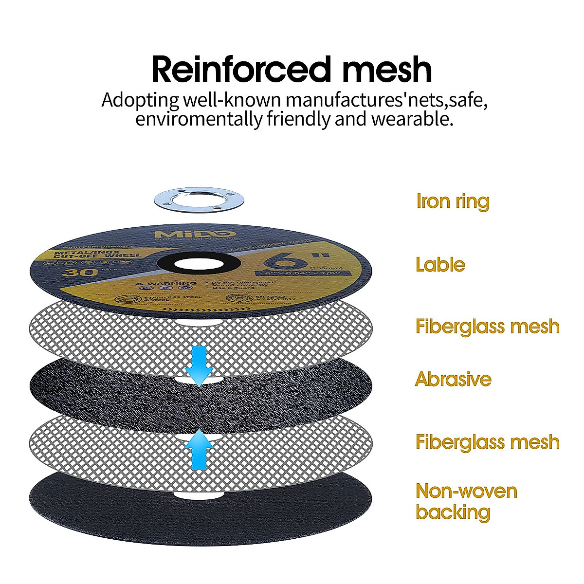 MIDO Professional Abrasive 10 Pack Cut Off Wheels 9 Inch Cutting Wheel 9” x .075” x 7/8” Metal&Stainless Steel Cutting Disc Fit for Angle Grinder