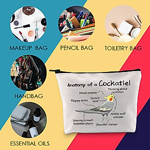 Cockatiel Cosmetic Makeup Bag Cockatiel Lover Gift Anatomy of a Cockatiel Makeup Zipper Pouch for Women Girls (Anatomy of a Cockatiel)