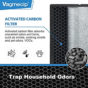 3 In 1 True HEPA Filter for Shark Air Purifier 4, Compatible with Shark HE400 HE401 HE402 HE405 Filter Replacement, HE4FKPET, 1Pack