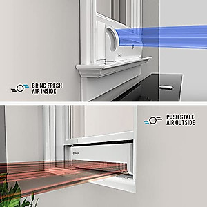 Vornado TRANSOM Window Fan with 4 Speeds, Remote Control, Reversible Exhaust Mode, Weather Resistant Case, Whole Room, Ice White