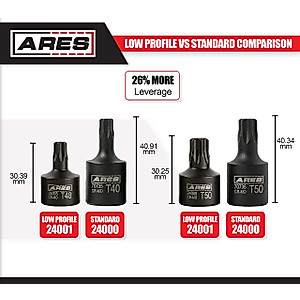 ARES 24001-10-Piece 3/8-Inch Drive Low Profile Impact Torx Bit Driver Set - Chrome-Moly Steel & Manganese Phosphate Coating - Star Bit Size Range T25-T70 - Reusable Storage Rail