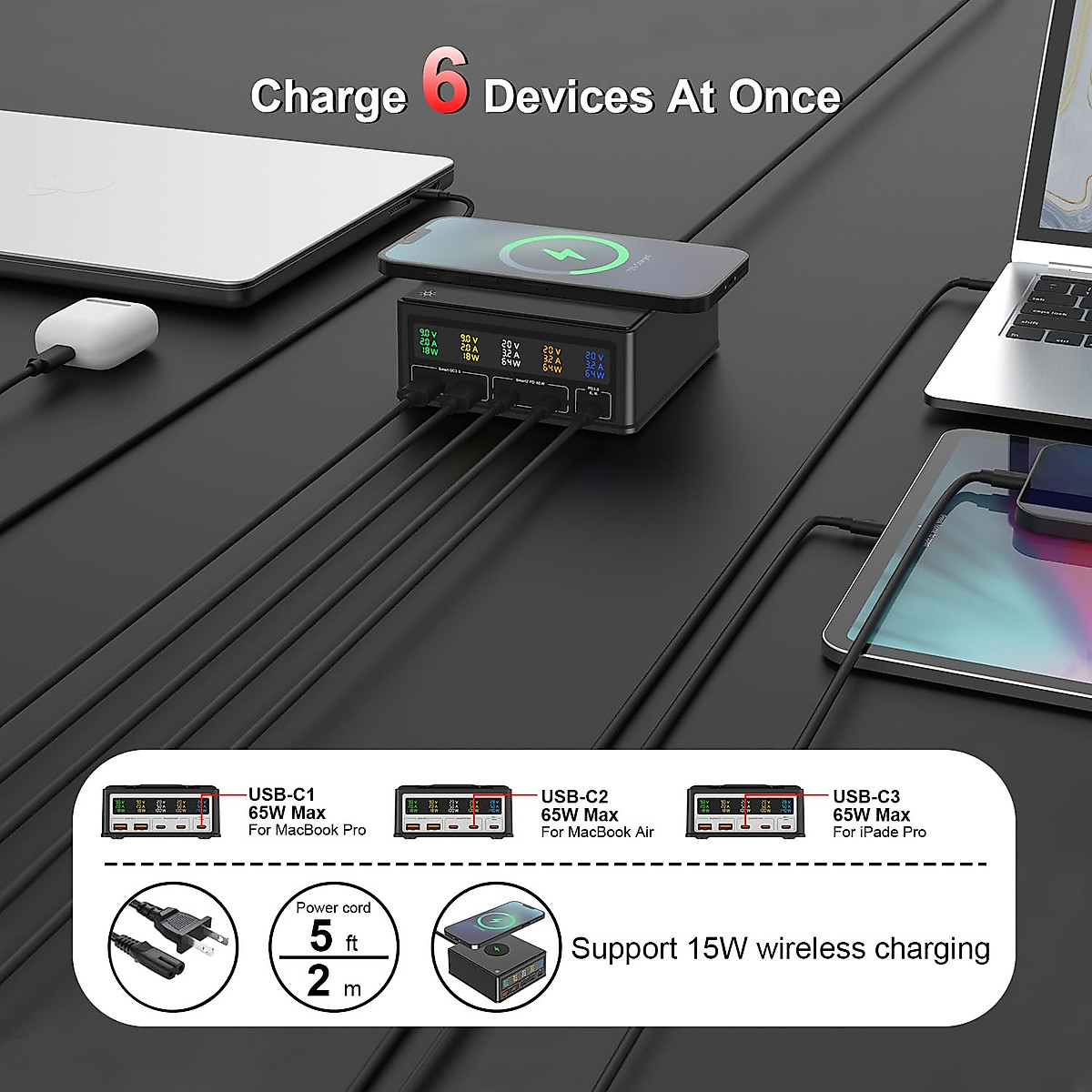 160W USB C GaN Charger,Ubigbuy 65W 5-Ports PD 3.0 USB C Fast Charging Station,Desktop Wireless USB C Power Adapter Hub with Display for MacBook Pro Air iPhone iPad Samsung