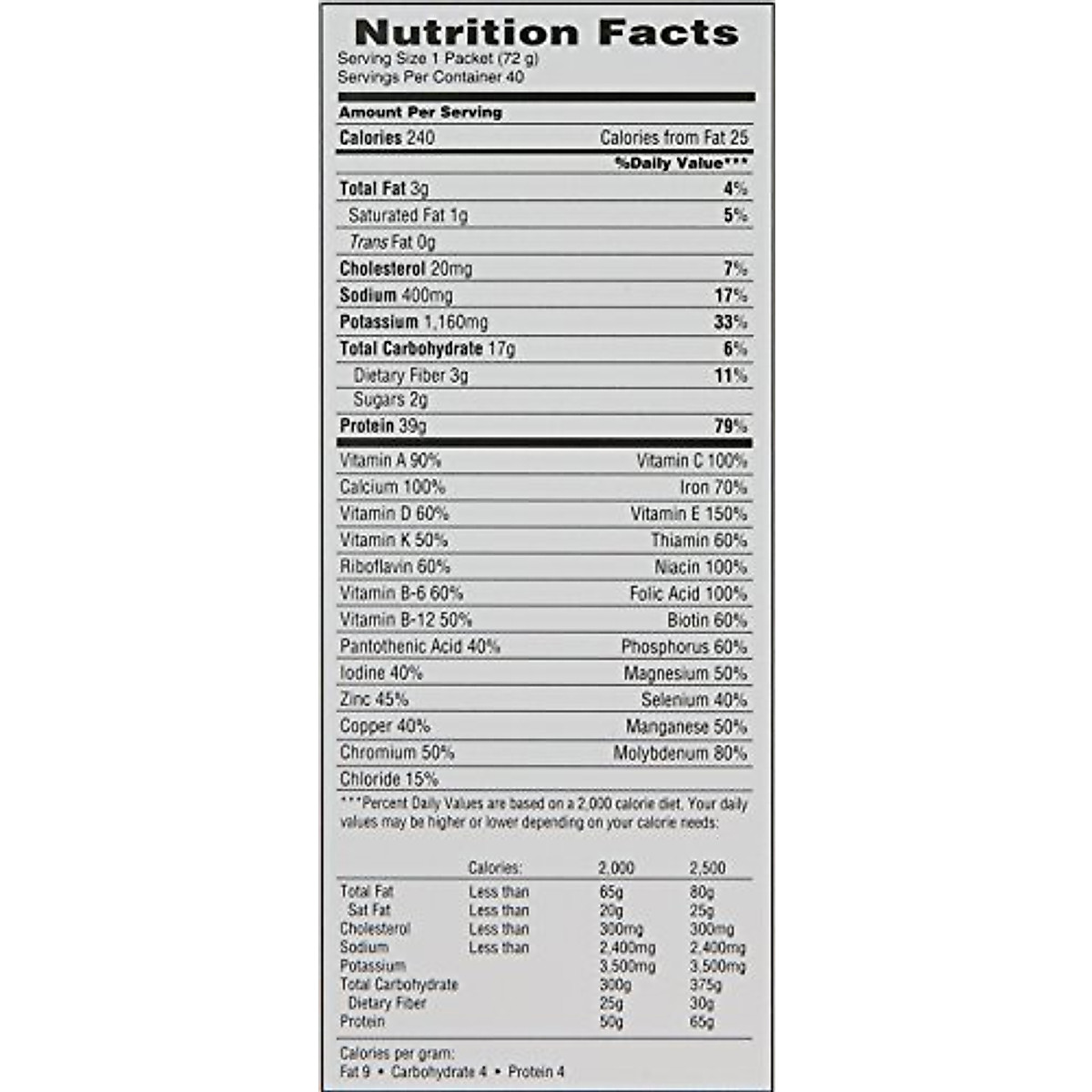 MET-Rx Meal Replacement Powder Boxed, Extreme Chocolate, 2.54 Oz, Pack of 40