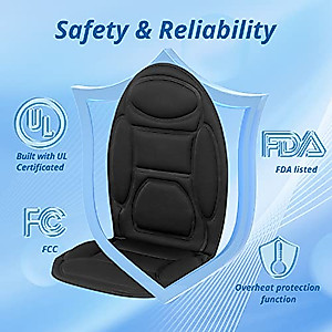 Mynt Heated Vibrating Seat Cushion with Fast Heating, 48 Massages Custom Setting, Overheating Protection, 8 Vibration Nodes, 2 Large Heating Area to Relieve Back Neck Pain for Home Office Chair Use