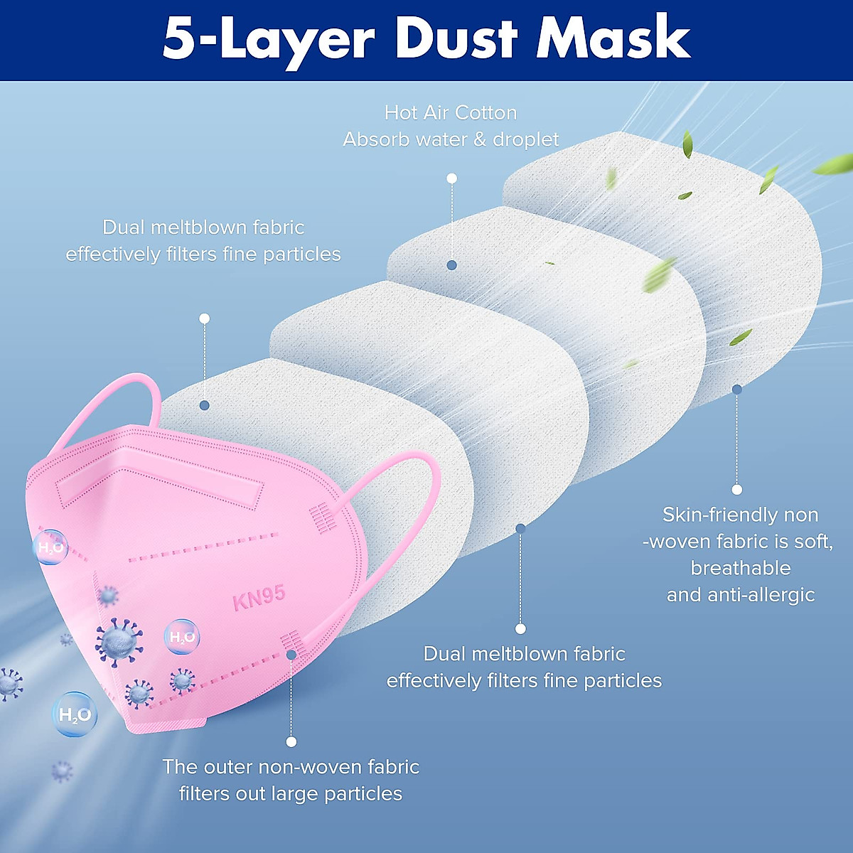ctc connexions KN95 Face Mask 20pcs 5-Ply Cup Dust Face Mask Filtration Efficiency ≥95% with Elastic Ear Loop and Nose Bridge Clip Individually Packaged(Pink)