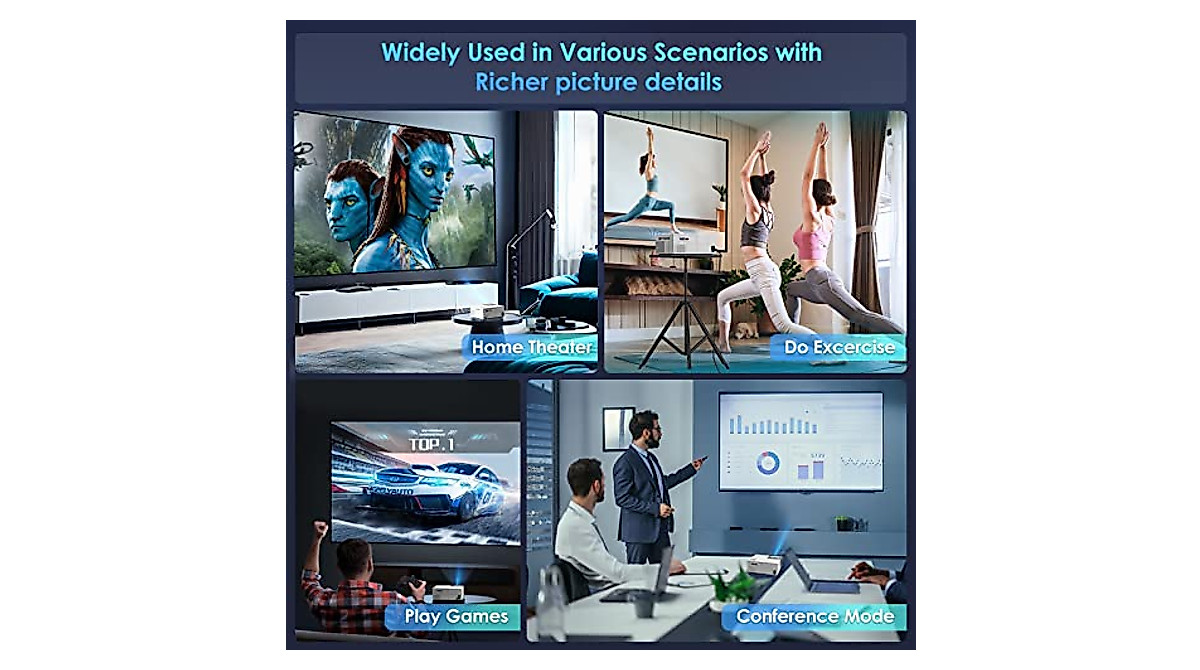 Native 1080P 5G WiFi Bluetooth Projector, 10000L Outdoor Movie ...