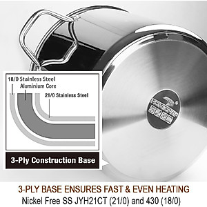 HOMICHEF 24 Quart Large Nickel-Free Stainless Steel Stock Pot With Lid - Polished Heavy Duty Induction Soup Pot