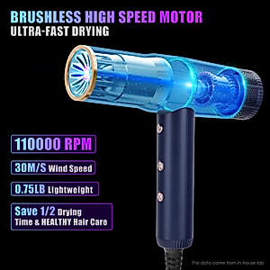 Hair Dryer Brush Set, Diffuser Hair Dryer Professional Ionic Blow Dryer, 4 in 1 Blowout Brush Styler Volumizer