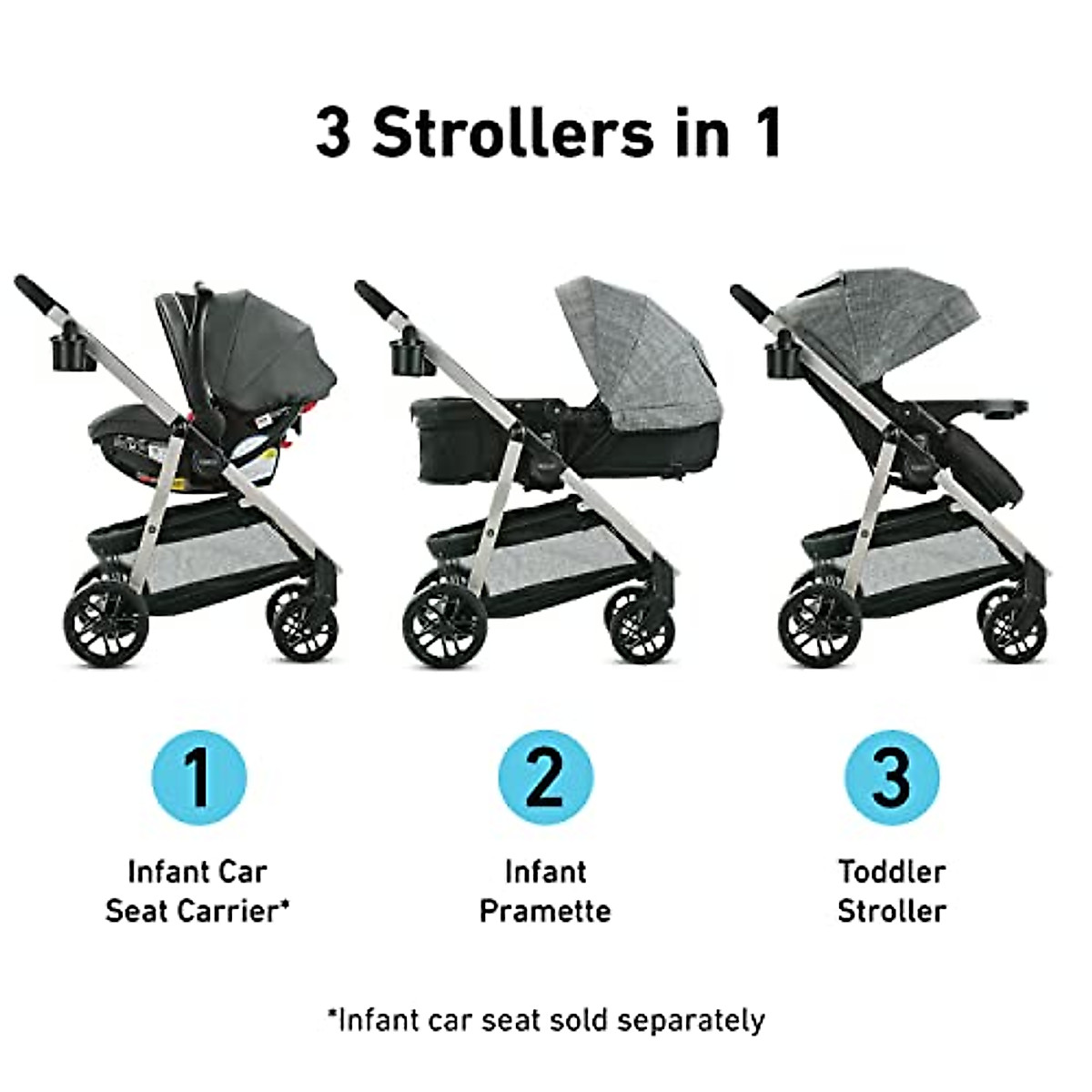 Graco Modes Pramette Stroller, Baby Stroller & 4Ever DLX 4 in 1 Car Seat, Infant to Toddler Car Seat, with 10 Years of Use, Fairmont, 20x21.5x24 Inch (Pack of 1)