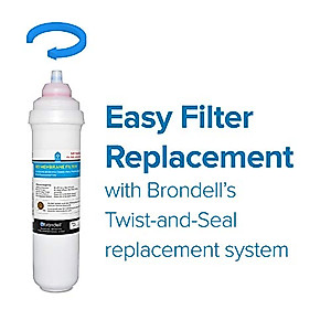 Brondell RF-40 Membrane Water Filter Replacement for Circle Under Sink Reverse Osmosis Filtration System, Lasts 6 Months