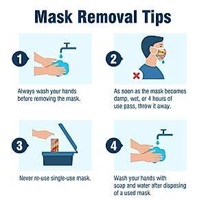 WECARE Kids Disposable Face Masks, 50 Asstd Tie Dye Masks, Individually Wrapped