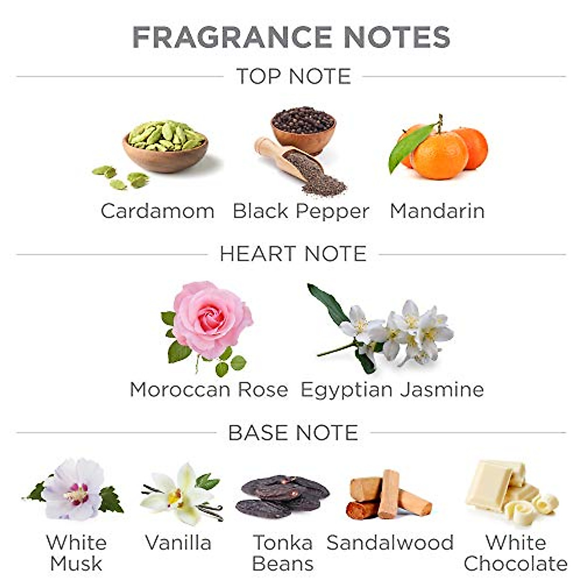 Yardley London Gentleman Deodorising Talc Talcum Powder for Men 100Gm