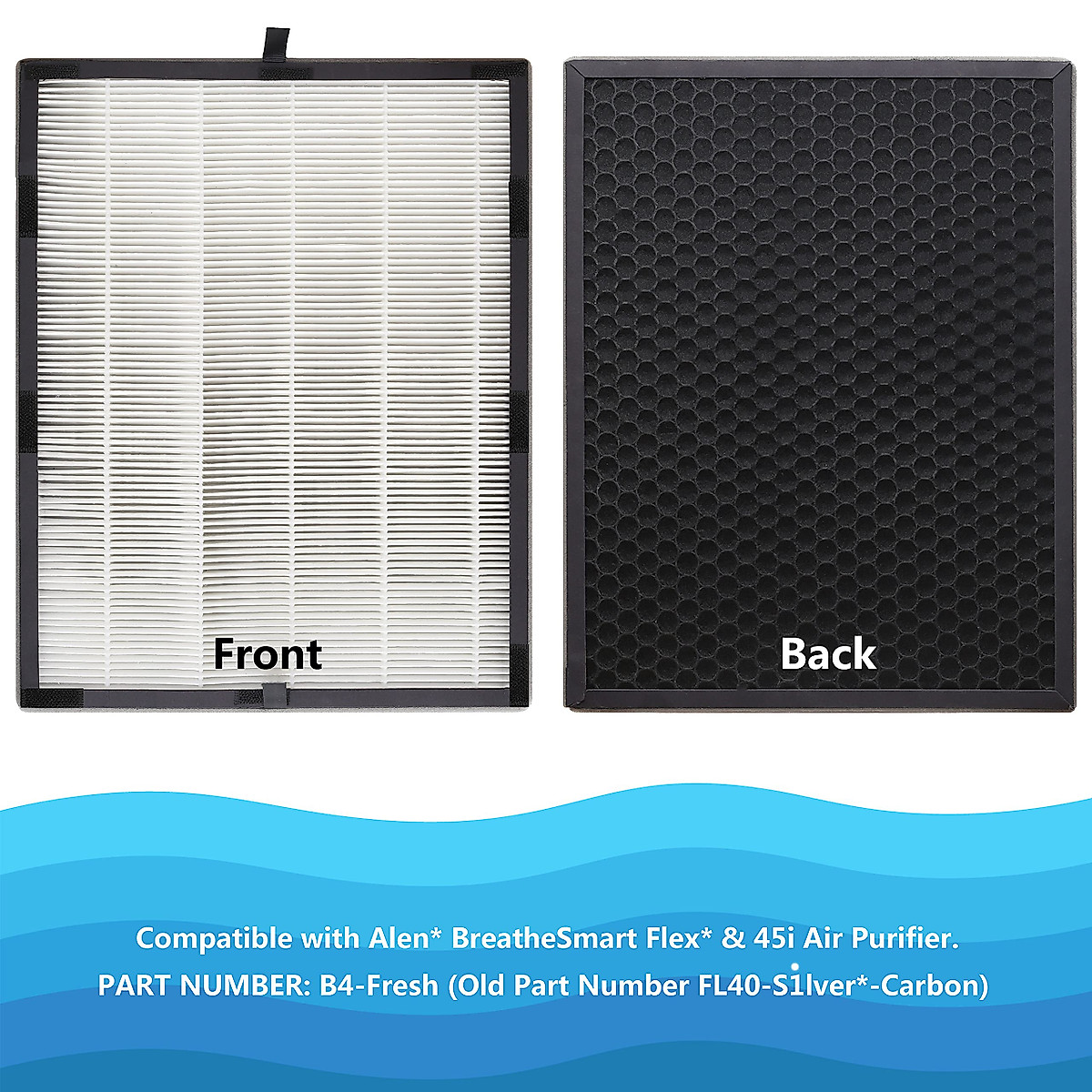 Rioche Premium H13 HEPA-Odor Replacement Air Filters, Compatible with Alen BreatheSmart 45i or Flex Air Purifier, Compare to Part NO. B4-Fresh (Old Part Number FL40), 1 HEPA&1 Carbon Pre-filter