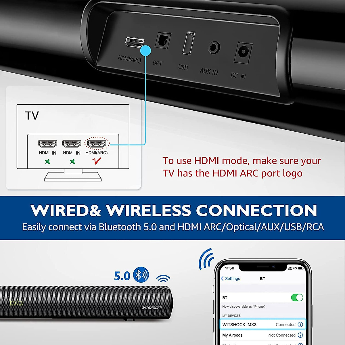 WITSHOCK Sound Bar Soundbar TV Speaker: 2.1 CH Surround System Home Theater with Built-in Subwoofer Wireless Wired Bluetooth 5.0 Optical AUX HDMI-ARC RCA USB Connectivity for Television - Mountable