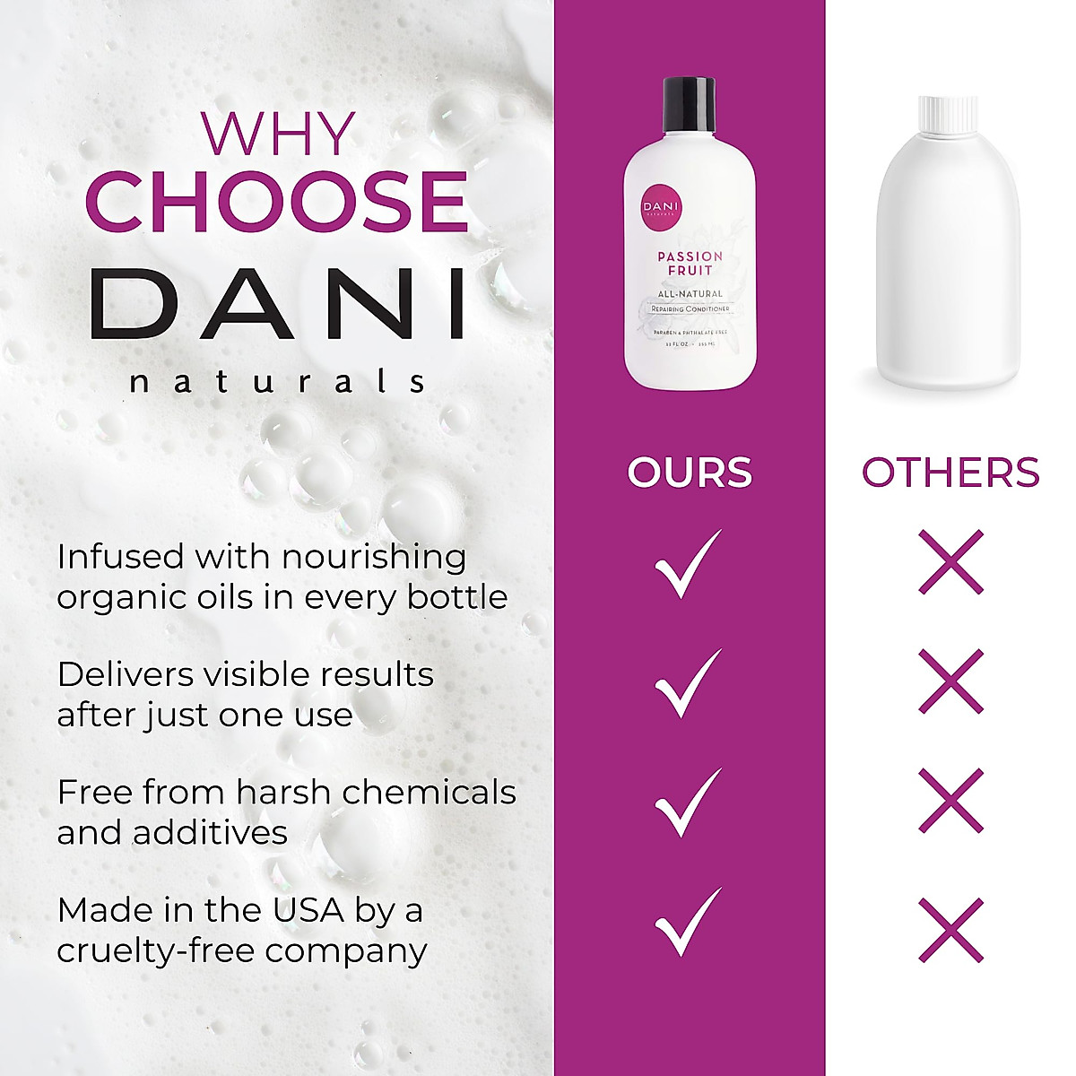 DANI Natural Nourishing Conditioner Naturals - Organic Ingredients Hydrate & Strengthen Hair - Sulfate, Phthalate & Paraben Free - Vegan & Cruelty Free - 12 Ounces (Passion Fruit)