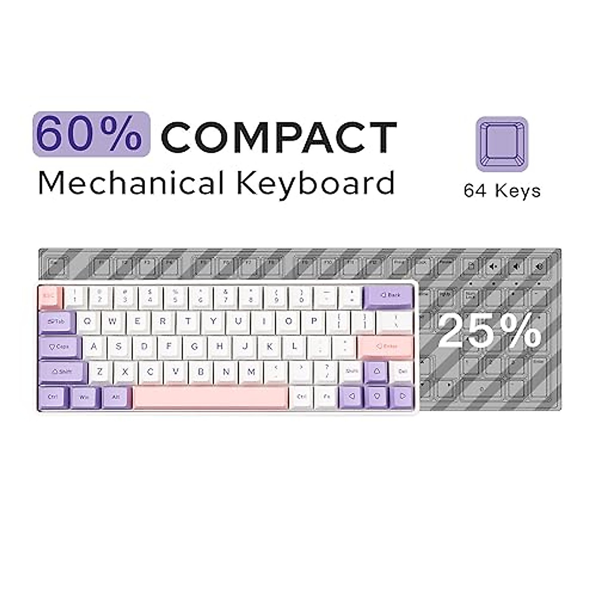 EPOMAKER EP64 60% Mechanical Keyboard, Wireless Gaming Keyboard, 2.4GHz/Bluetooth 5.0/USB-C Custom Keyboard, Hot Swappable, NKRO, Programmable wtih Dye-sub PBT Keycap for Mac/Win (Flamingo Switch)