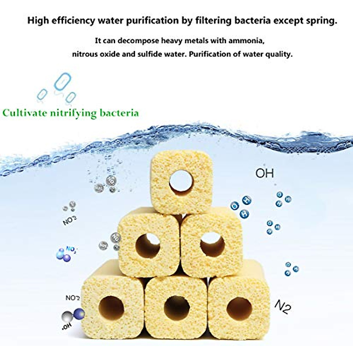 ZHHMl Aquarium Fitler Media Aquarium Bio Balls Filter Media Cultivate nitrifying Bacteria Freshwater/seawater Biological Filtration (20PCS) (Rectangle)