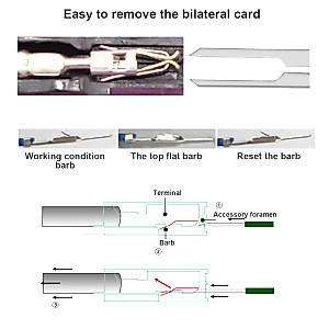 Moly Magnolia 82PCS Terminal Removal Tool Kit, Pin Release Extractor Wire Connector, Depinning Tool Set with Protective Bag, Auto Repair Key Removal Tools Universal for Car and Household Devices