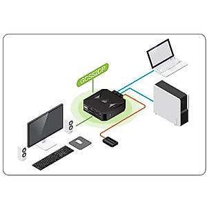 IOGEAR 2-Port USB DisplayPort Cable KVM Switch - 4K 30Hz - Remote Switch Button - Plug n Play - USB Expandable With USB Hub - 7.1 HD Audio - Mac Win - GCS52DP