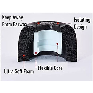 Zotech 6 Pair Replacement Memory Foam and Silicone Ear Tips for Sony WF-1000XM4 / WF-1000XM3 and Jabra Elite Active 65t, 75t, 85t with Storage Box (S/M/L, Black)