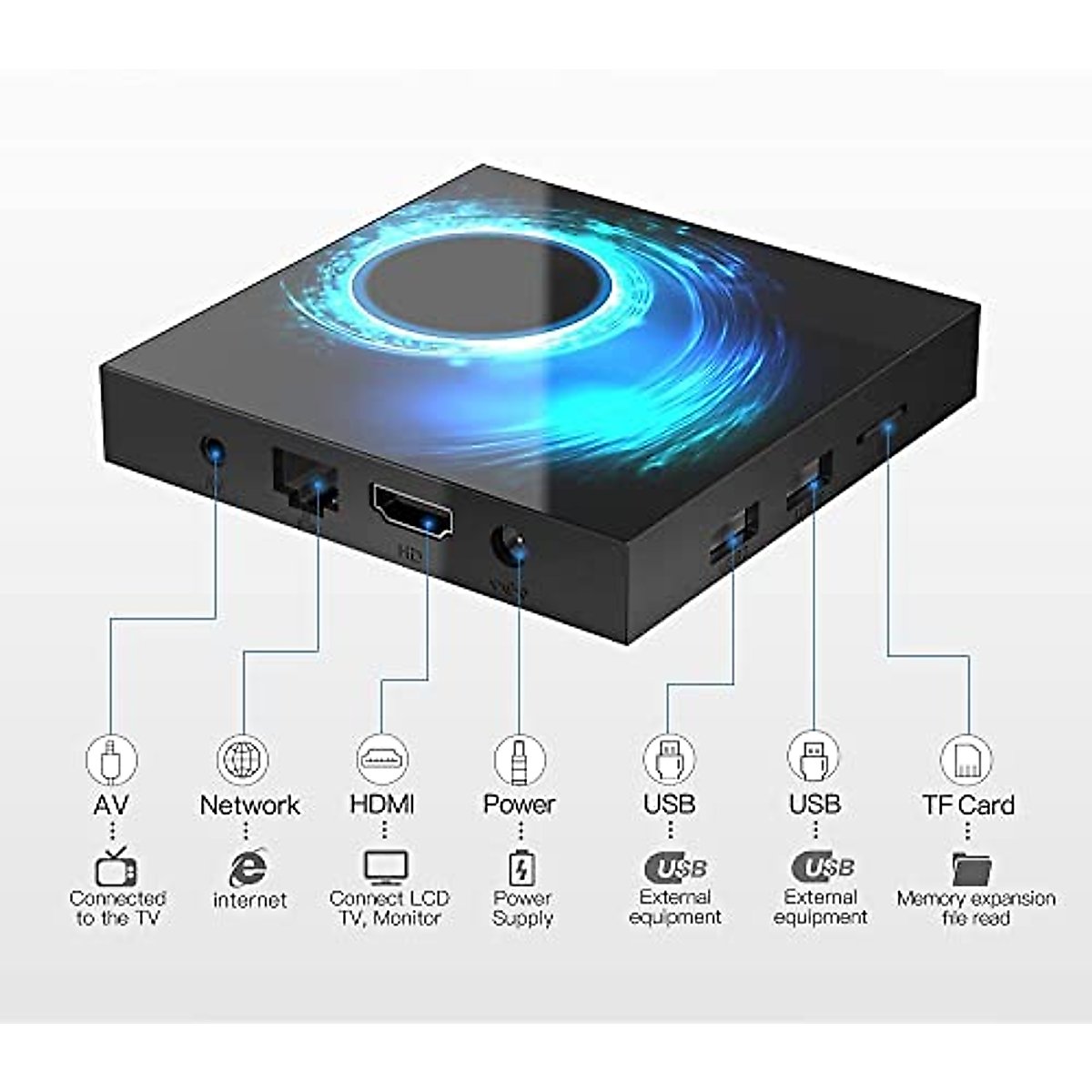 Android tv Box 10.0, H616 Quad-core 4GB RAM 128GB ROM Smart Android Box ,Support 6K,3D,2.4G/5.0GHz Dual WiFi,10/100M Ethernet,Bluetooth 5.0,HDMI 2.0,H.265 Media Player