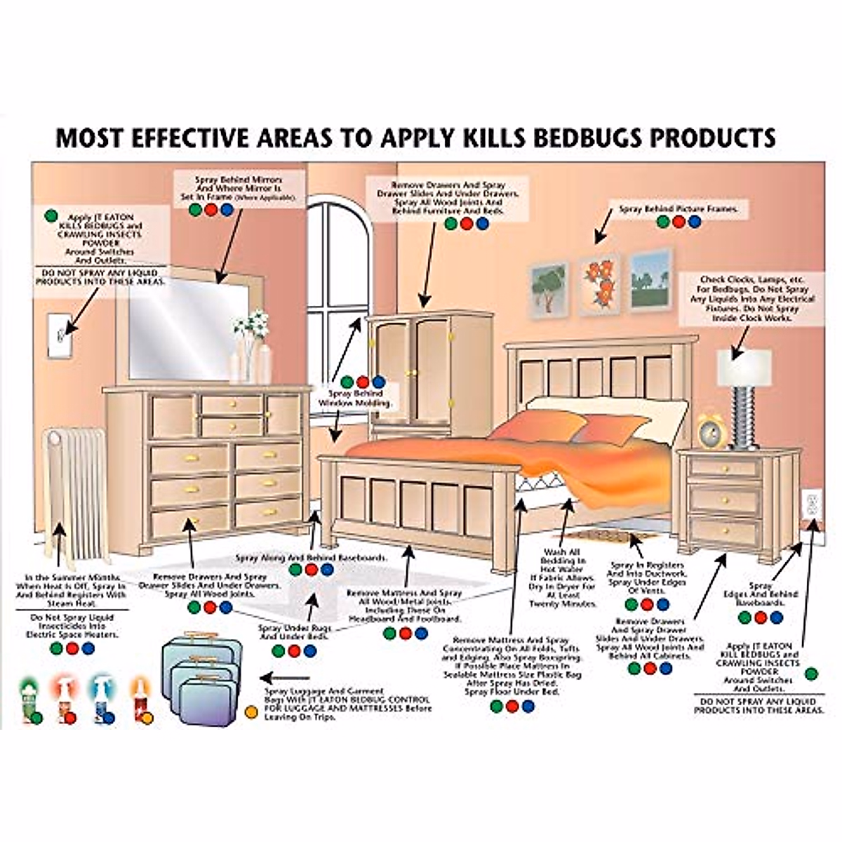 JT Eaton Kills Bedbugs 204-O1G Bed Bug Killer Ultra, Non-Staining Oil Based Insect Spray for Indoors (1 gal)