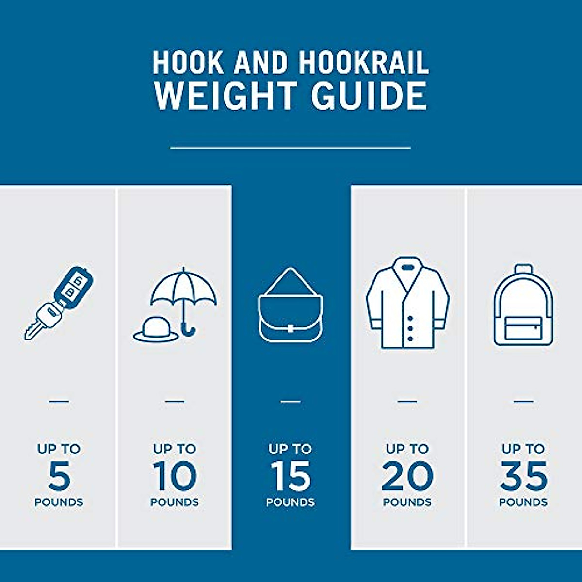 LIBERTY B34865C-CZ-U Pilltop 5-3/5 in. Coat and Hat Hook, Champagne Bronze