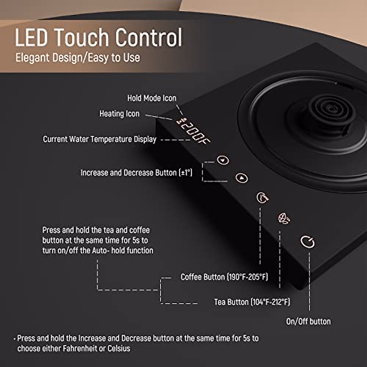 Gooseneck Electric Kettle Fabuletta Electric Kettle Temperature Control 100% Stainless Steel Inner Lid & Bottom Pour Over Coffee Kettle & Tea Kettle 1200W Quick Heating 1L Tea Pot for Family