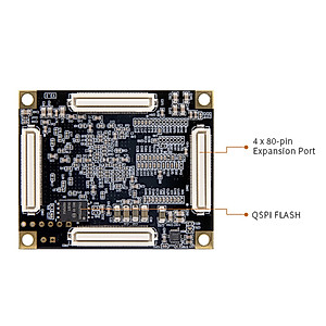 MiiElAOD SoM AC7100B: XILINX Artix-7 XC7A100T FPGA Core Board Industrial Grade Module