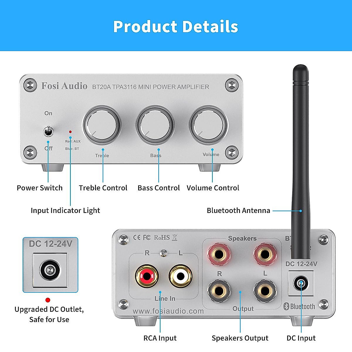 Fosi Audio BT20A-S Bluetooth 5.0 Stereo Audio 2 Channel Amplifier Receiver Mini Hi-Fi Class D Integrated Amp 2.0 CH for Home Speakers 100W x 2 with Bass and Treble Control TPA3116 (with Power Supply)
