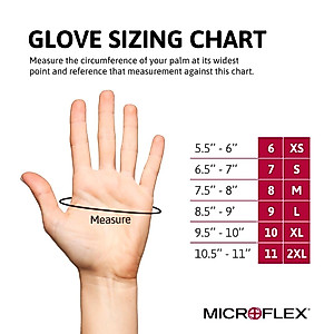 Ansell MICROFLEX BD-100N Black Dragon Zero 5mil Disposable Nitrile Gloves w/Textured Fingertips for Medical, Industrial, Automotive Use - XXL, Black Gloves (Case of 1000)