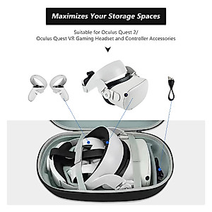 LYCEBELL Carrying Case for Oculus Quest 2, Fit Official/Eyglo/Esimen Elite Head Strap, Travel Case for Quest 2 VR Gaming Headset and Controllers Accessories, Shock-Dust-Water Proof (Black)