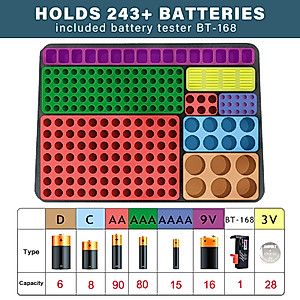 SORFHOUR 250+ Slots Large Battery Storage Organizer Holder, Batteries Organizer Case Storage Box Holder for 2A 3A 4A C D 9V 3V Lithium Button Batteries (Tester Included, NO Batteries)