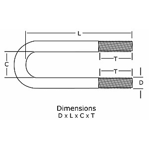Round U-Bolt 9/16" Thick x 3-3/4" ID x 8" Long w/Zinc Plated Nuts Farmer Bob's Parts R258