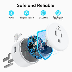 EIGHTREE Smart Plug, Smart Home WiFi Outlet Compatible with Alexa & Google Home, Smart Socket with Remote Control & Timer Function, 2.4GHz WiFi Only