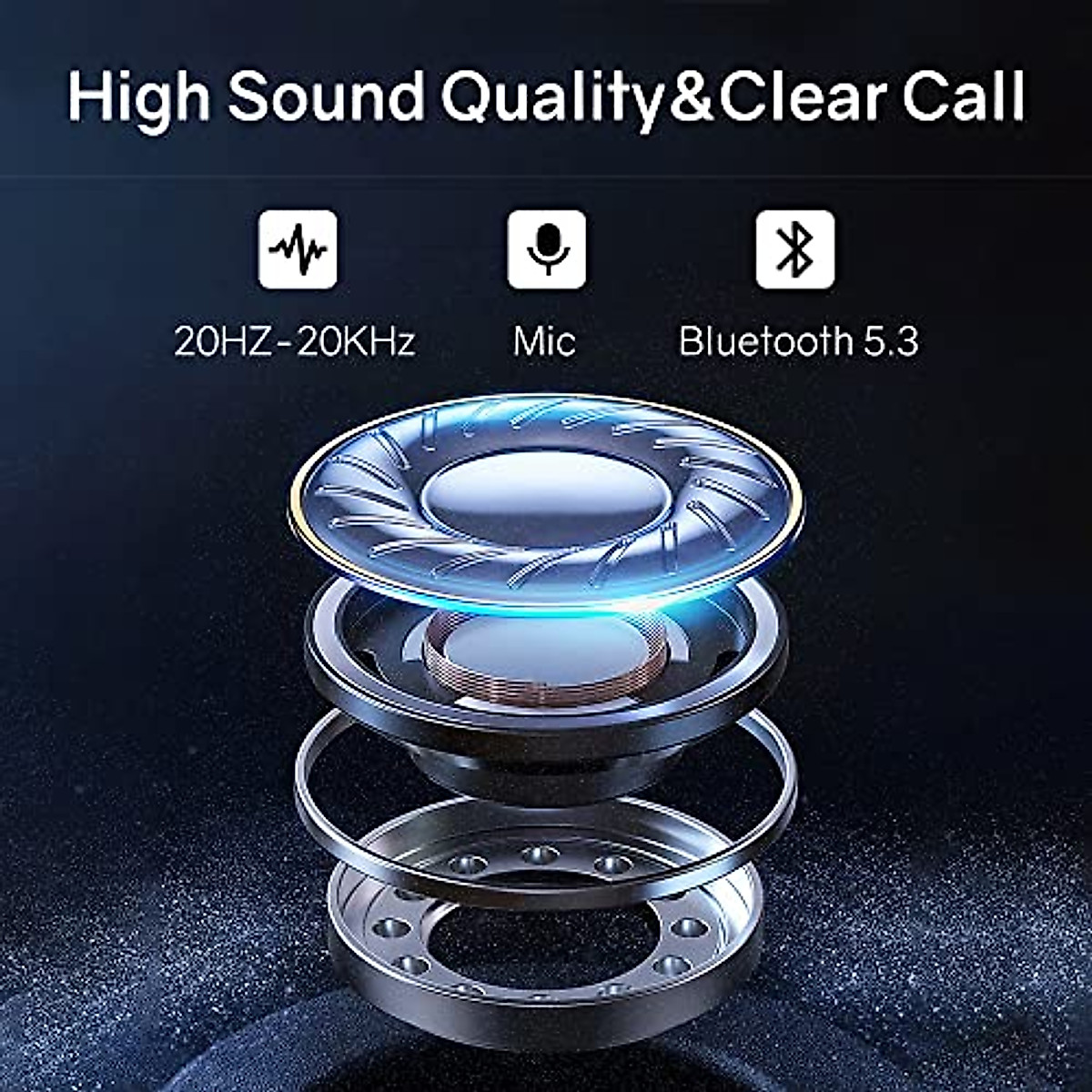 ELIBOM Bone Conduction Headphones Open Ear Headphones Bluetooth 5.3 Sports Wireless Headset with Built-in Mic, IPX6 Waterproof Earphone for Running, Cycling, Driving, with LED Indicator and Hooks