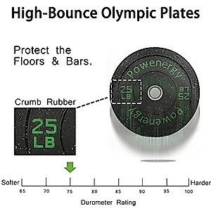 Powenergy Bumper Plate, 100 Lbs High Bounce Olympic Weight Plate Set with Colored Fleck-Rubber for Weight Lifting and Strength Training, Fits 2" Barbells