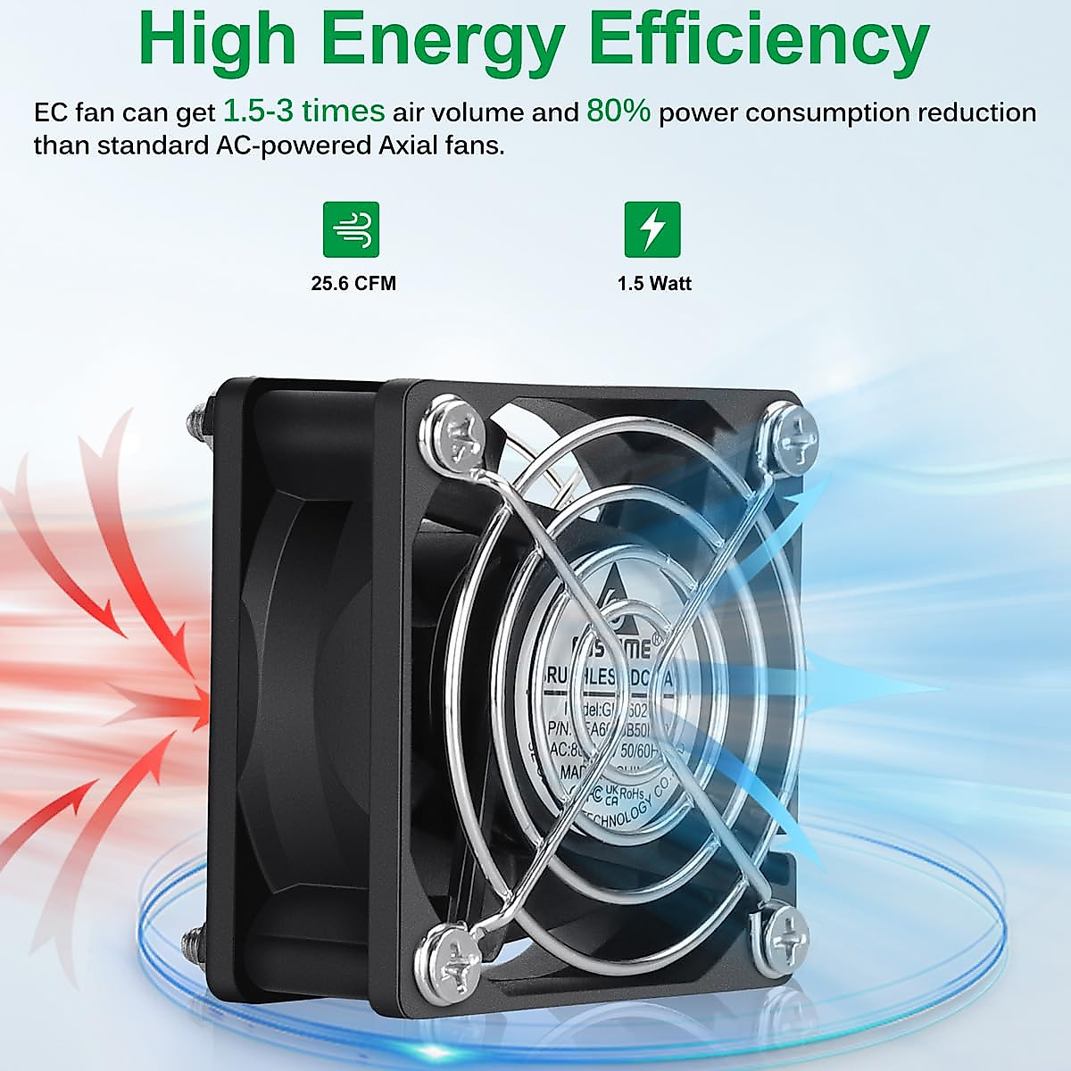 GDSTIME EC Cooling Fan 60mm x 60mm x 25mm AC 110V 115V 120V 220V 240V Dual Ball Bearings