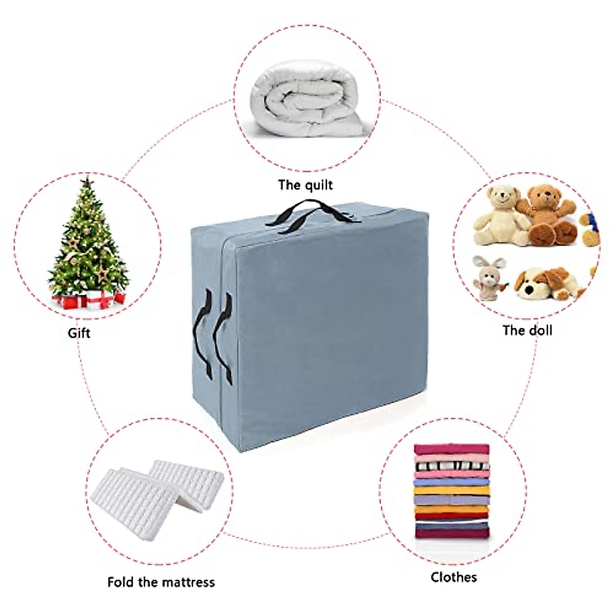 Orqihod Carry Case for Twin XL Tri-Fold Mattress, Grey Storage Bag with Two Handles and Zippers(39 x 26 x 18 Inches)