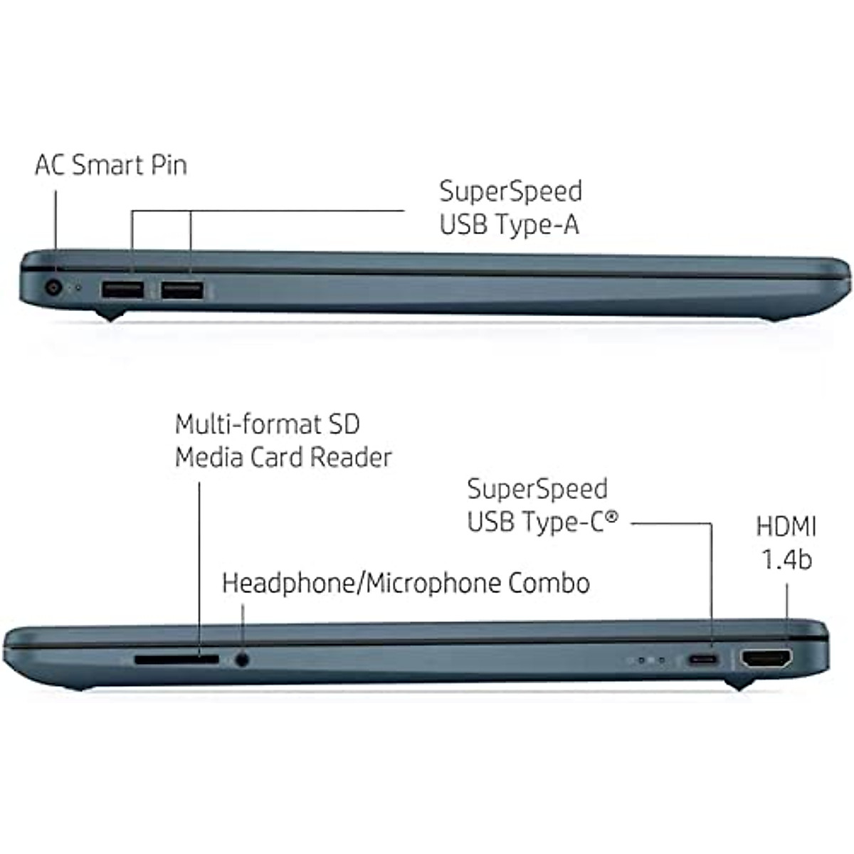 HP Pavilion 15.6" FHD Laptop, AMD Ryzen 5 5500U (Beats i7-11370H), Thin & Portable, Micro-Edge & Anti-Glare Screen, Long Battery Life, Windows 11 (32GB RAM | 1TB PCIe SSD)