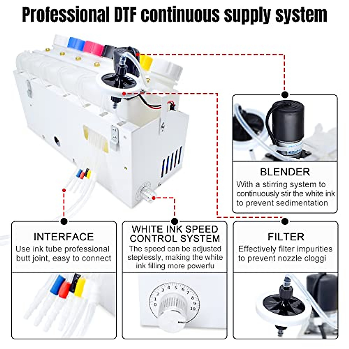 L&C Professional DTF CISS DTF White Ink Circulation System DTF Empty Ink System CISS Refillable Cartridge Kit with Ink Flow Control Damper for EPSON ET8550 L805 DTF Printer