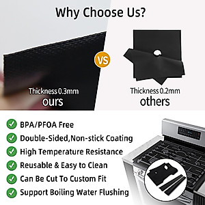 Stove Burner Covers - Reusable Stove Covers For Gas Stove Top For Samsung Gas Range With 2Pcs Stove Gap Covers - Non-Stick Washable Gas Stove Liners Compatible With Samsung Gas Stove