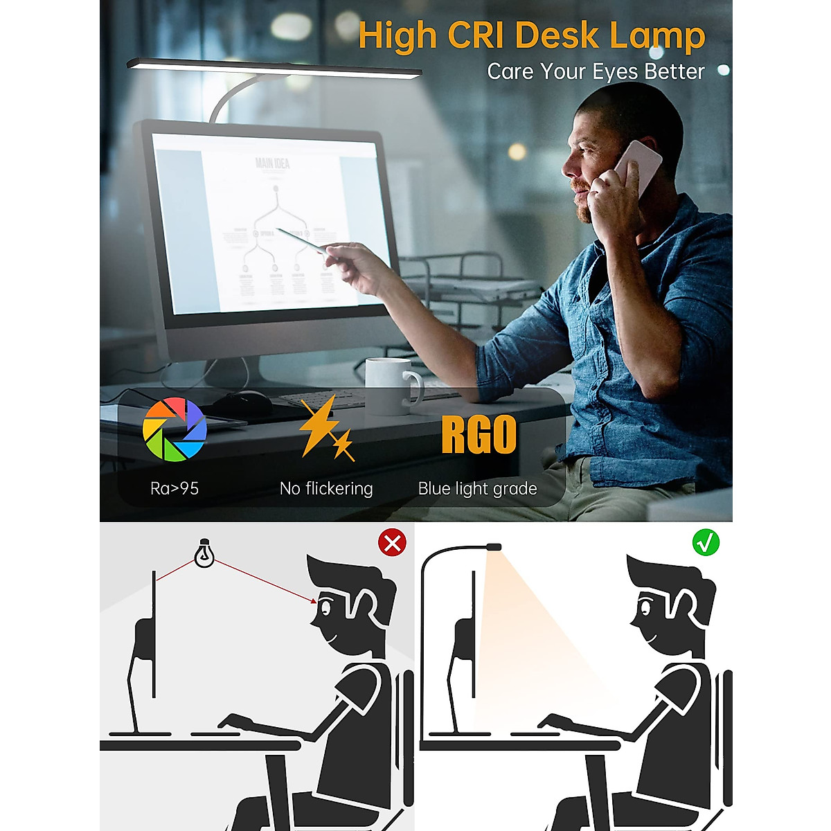 iLid LED Desk Lamp 18W Architect Clamp Desk Lamps for Home Office High CRI Eye Protection Stepless Dimming Desk Lamp with Remote Control for Monitor Studio Reading