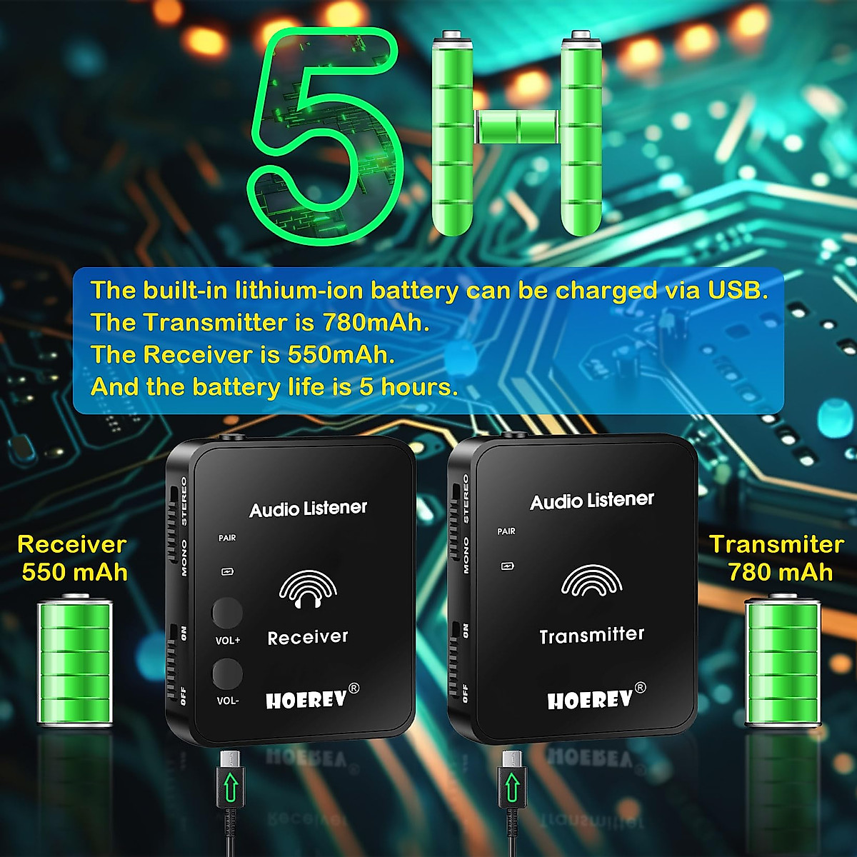 Hoerev Wireless in Ear Monitor System Studio Equipment Professional System Transmitter Guitar System with Rechargeable Battery for Studio Band Rehearsal Live Performance Camera Record